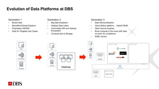 Enabling big data & AI workloads on the object store at DBS | PPT