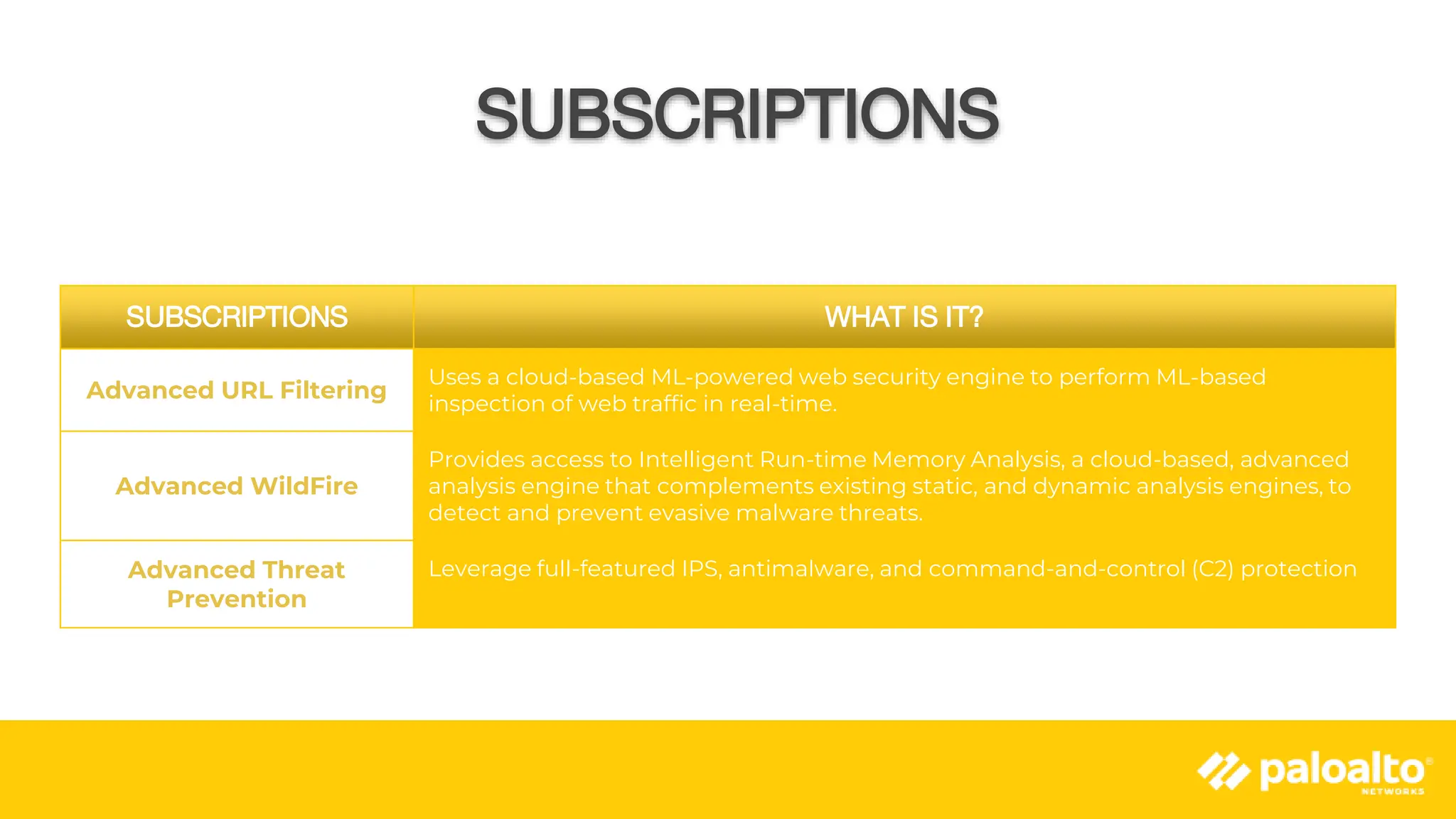 Palo Alto strata NGFW overview-deck.pptx