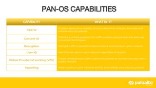 Palo Alto strata NGFW overview-deck.pptx