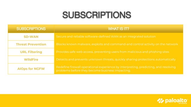 Palo Alto strata NGFW overview-deck.pptx