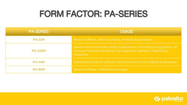 Palo Alto strata NGFW overview-deck.pptx