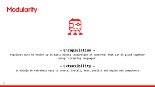 Data Production Pipelines: Legacy, practices, and innovation | PPT | Free Download