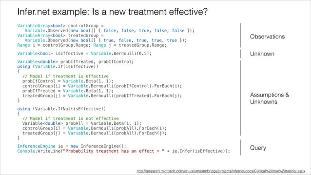 Probabilistic Programming: Why, What, How, When? | PDF | Programming Languages | Computing