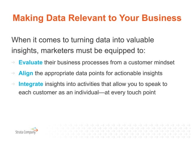 Becoming a Customer-Driven Organization | PPTX | Marketing and ...