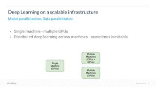 Spark and Deep Learning frameworks with distributed workloads | PPT