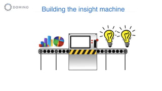 Building an Insight Machine - Strata DDBD 2015 | PPT