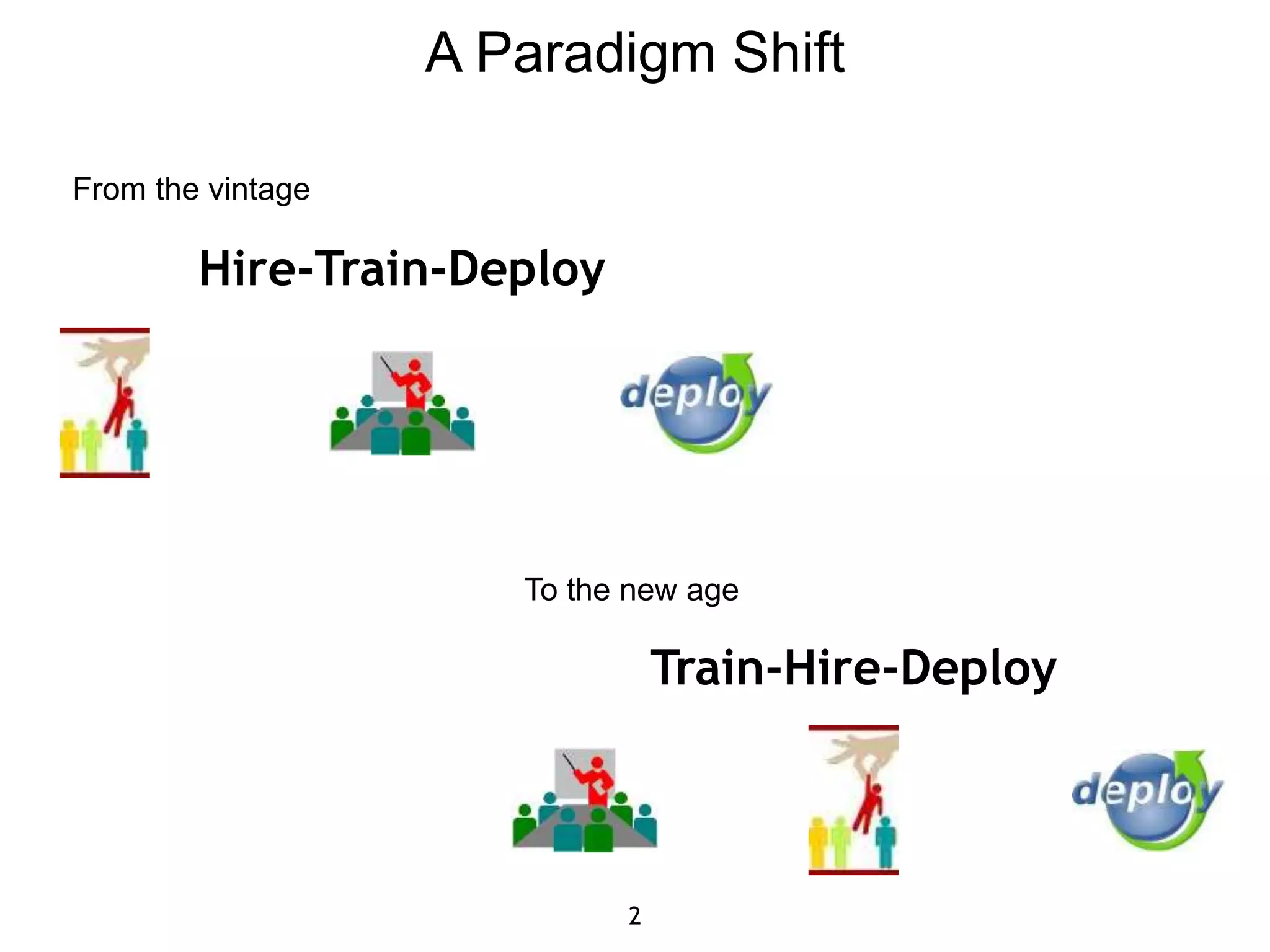Stratadigm star generic | PPT