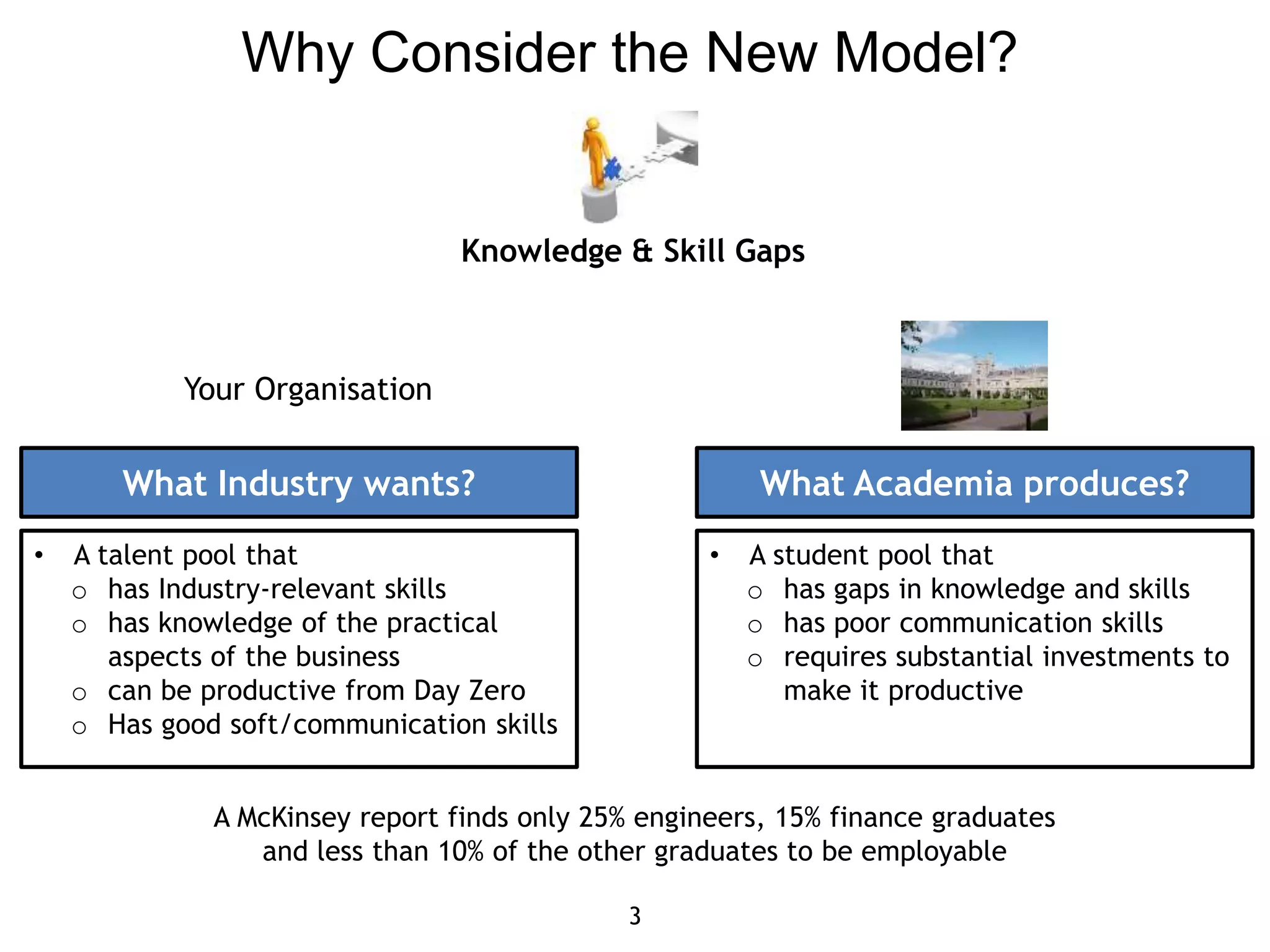 Stratadigm star generic | PPT