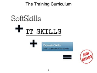 Stratadigm star generic | PPT