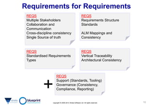 Requirements Management Office - Strata | PDF