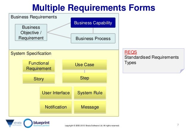 Requirements Management