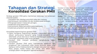 Stratak dan Gerakan Kepemimpinan PMII.pdf