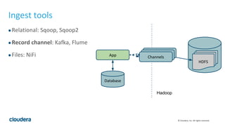 Building an Apache Hadoop data application | PPT