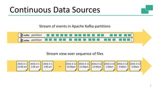 Continuous Processing with Apache Flink - Strata London 2016 | PPTX | Databases | Computer ...
