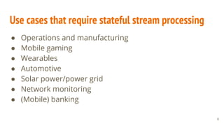 Unified stateful big data processing in Apache Beam (incubating) | PPT