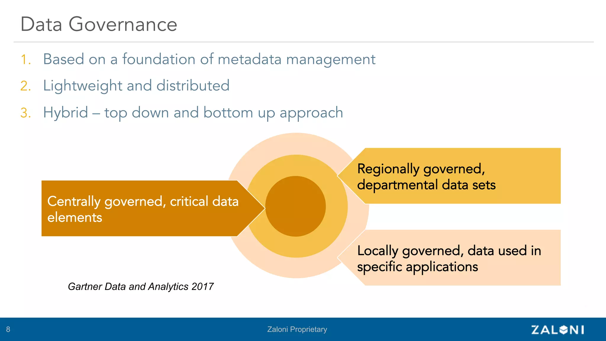 Data Lakes - The Key to a Scalable Data Architecture | PDF