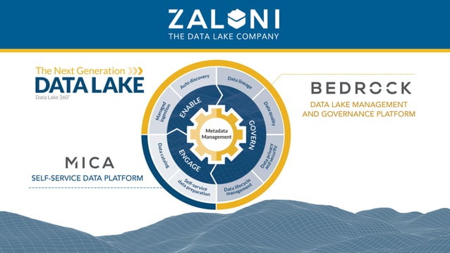 Data Lakes - The Key to a Scalable Data Architecture | PPT