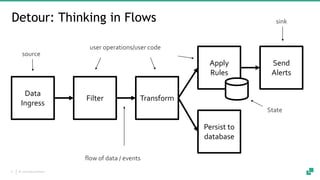 Stream processing for the practitioner: Blueprints for common stream processing use cases with ...