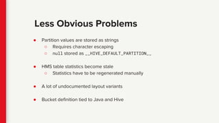 Iceberg: A modern table format for big data (Strata NY 2018) | PPT