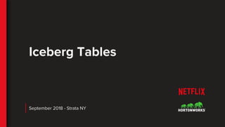 Iceberg: A modern table format for big data (Strata NY 2018) | PDF