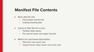 Iceberg: A modern table format for big data (Strata NY 2018) | PPT