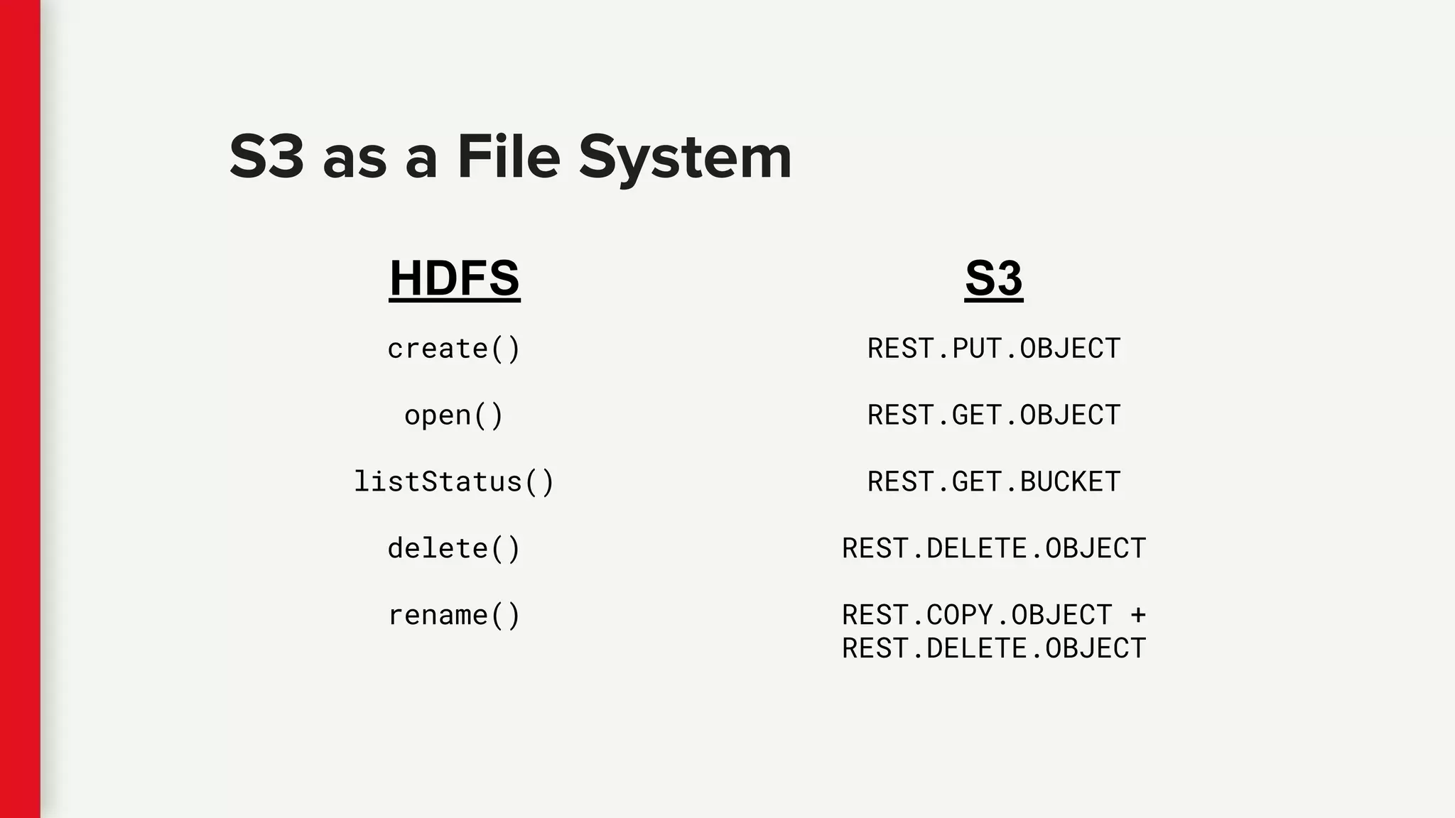The evolution of Netflix's S3 data warehouse (Strata NY 2018) | PDF | Databases | Computer ...