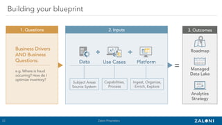 Creating a Modern Data Architecture | PDF