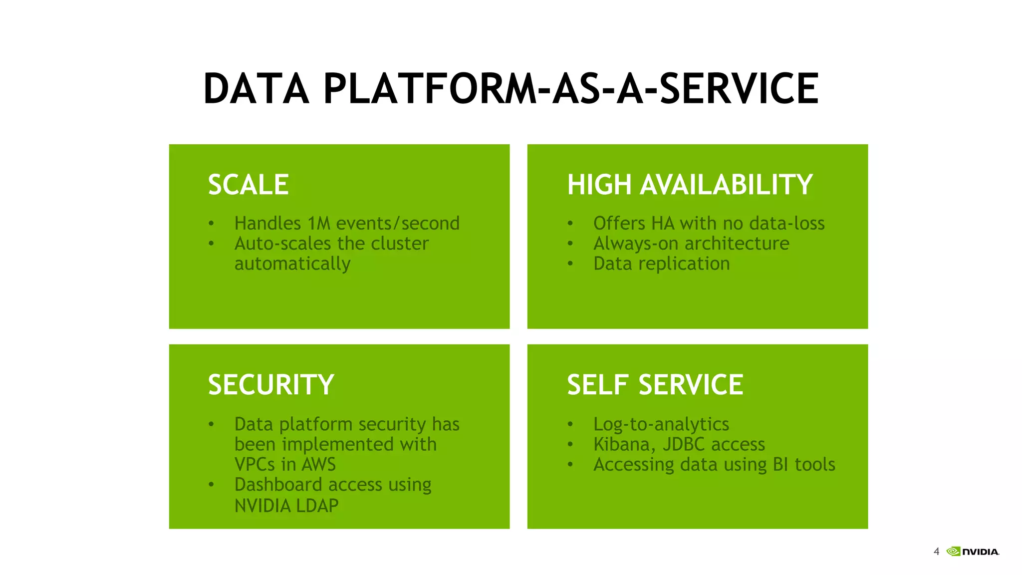 Gpu Accelerating A Deep Learning Anomaly Detection Platform Pdf