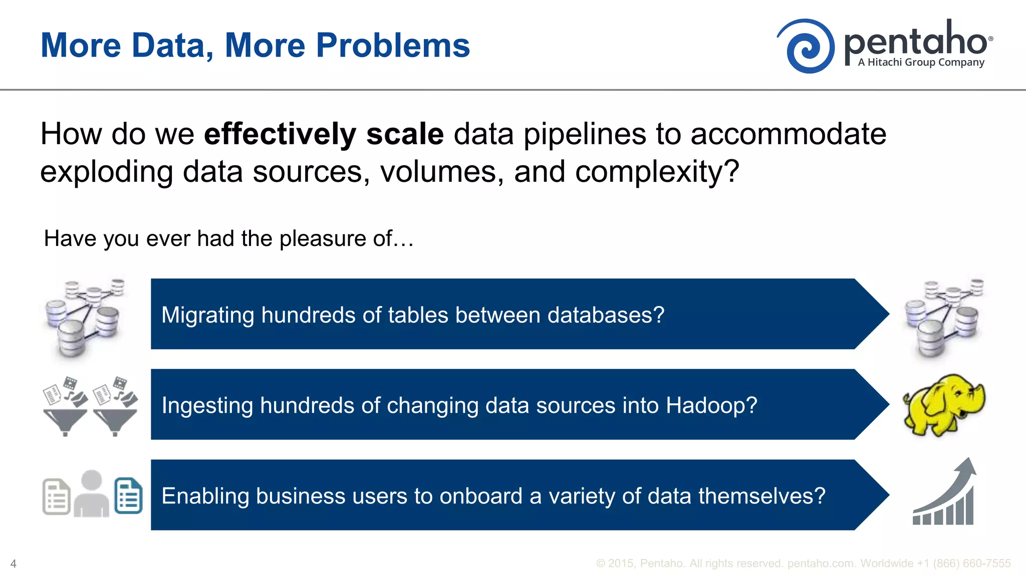 Filling the Data Lake - Strata + HadoopWorld San Jose 2016 Preview ...