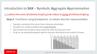 Time-series Analytics using Matrix Profile and SAX | PPT