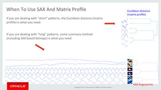 Time-series Analytics using Matrix Profile and SAX | PPT
