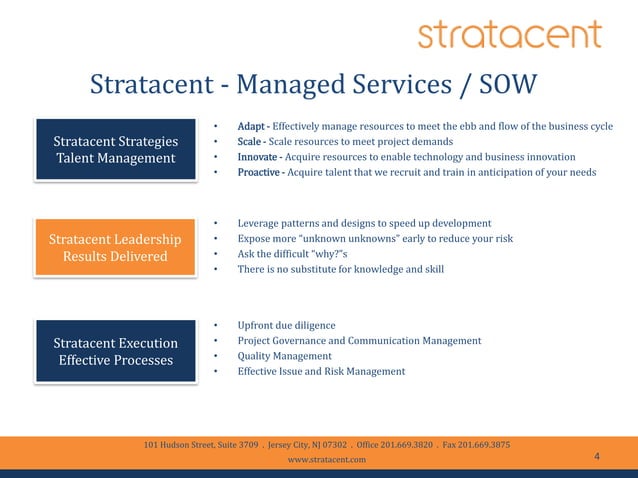 Stratacent intro | PPT