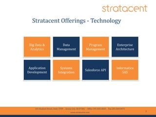 Stratacent intro | PDF