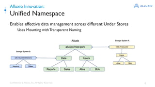 The Architecture of Decoupling Compute and Storage with Alluxio | PPT
