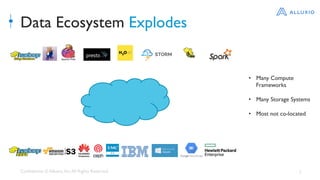 The Architecture of Decoupling Compute and Storage with Alluxio | PPT