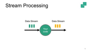 Robust stream processing with Apache Flink | PPTX
