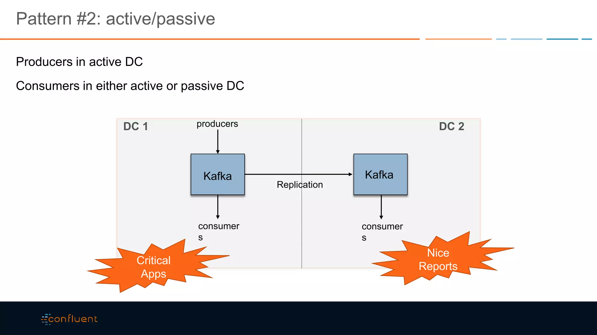 Multi-Datacenter Kafka - Strata San Jose 2017 | PPT