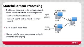 strata_spark_streaming.ppt