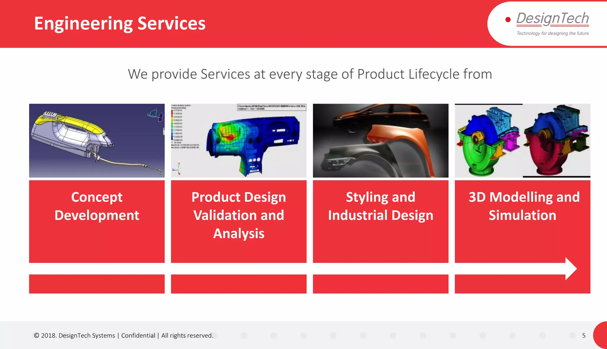 DesignTech Systems - Stratasys Corporate Presentation | PPTX