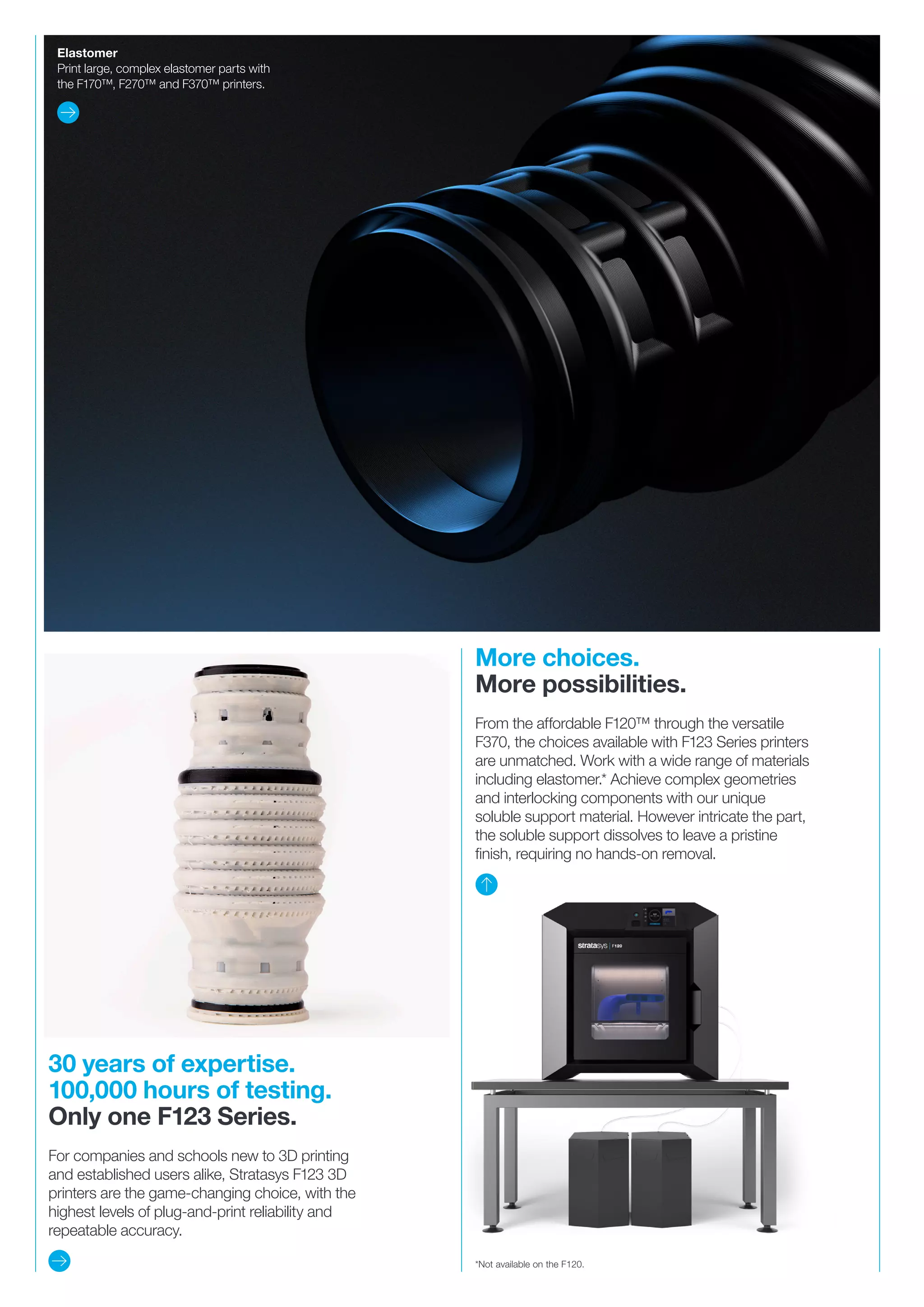 Stratasys F120 3D printer | Stratasys F123 Series Printers | PDF