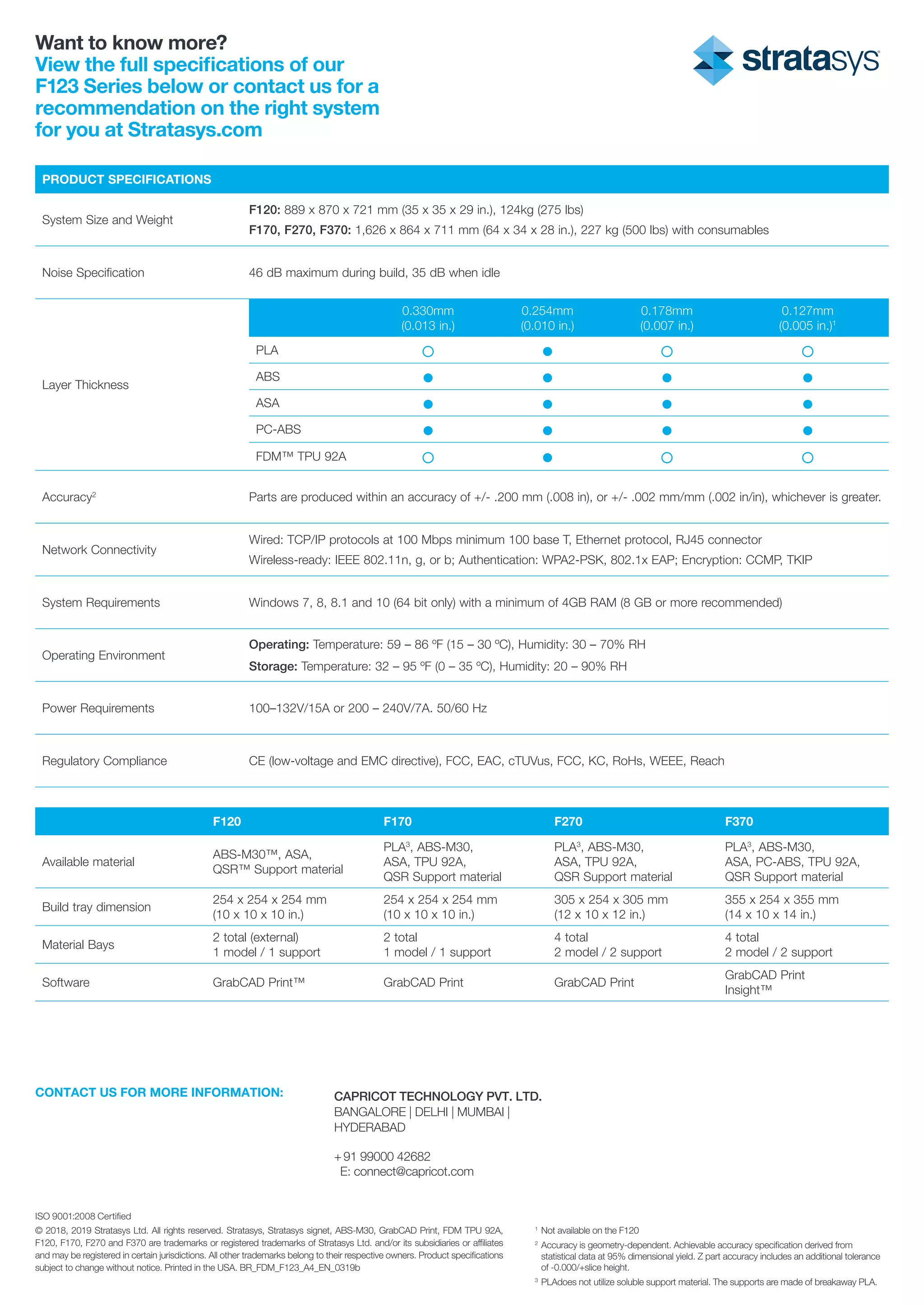 Stratasys F120 3D printer | Stratasys F123 Series Printers | PDF