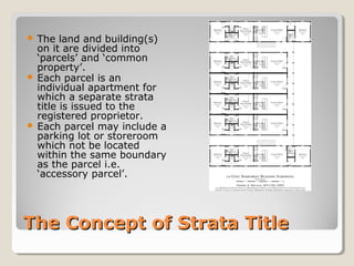Strata titles | PPT