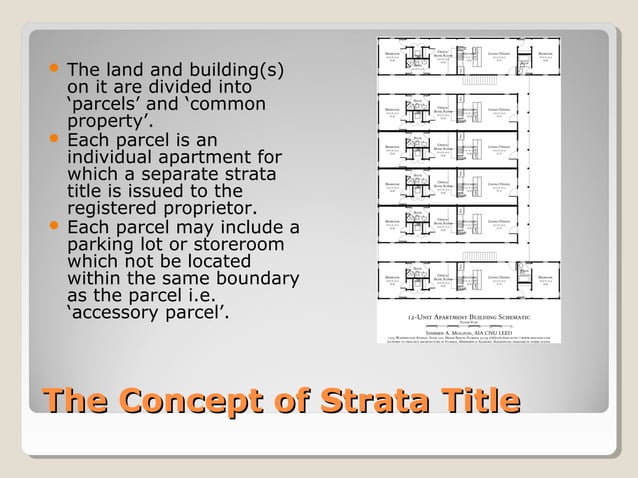 Strata titles | PPT