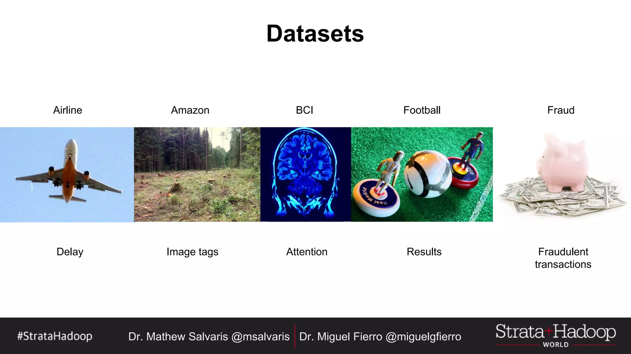 Speeding up machine-learning applications with the LightGBM library | PPTX