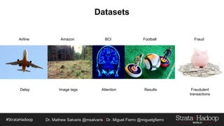Speeding up machine-learning applications with the LightGBM library | PPTX