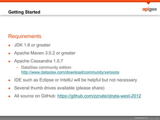 Strata west 2012_java_cassandra | PPT