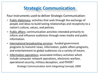 Strategic Communication: A Department of Defense Perspective. Robert ...