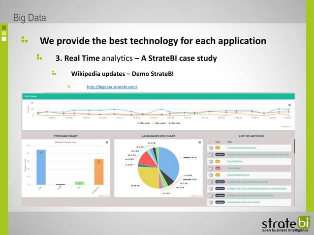 Stratebi Big Data | PPTX