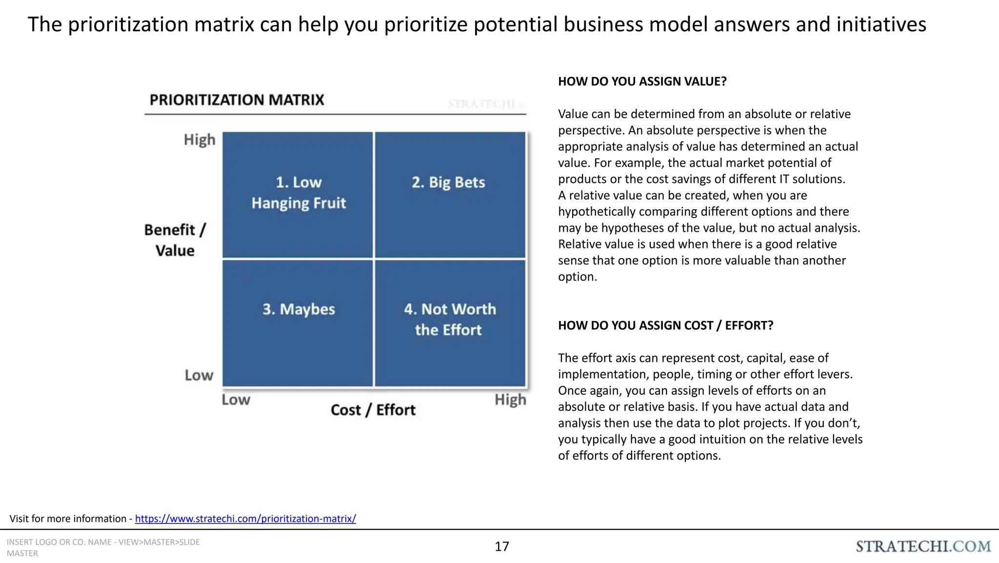 Stratechi - Free Business Model Strategy Template.pptx