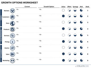 Growth Options Worksheet.pptx